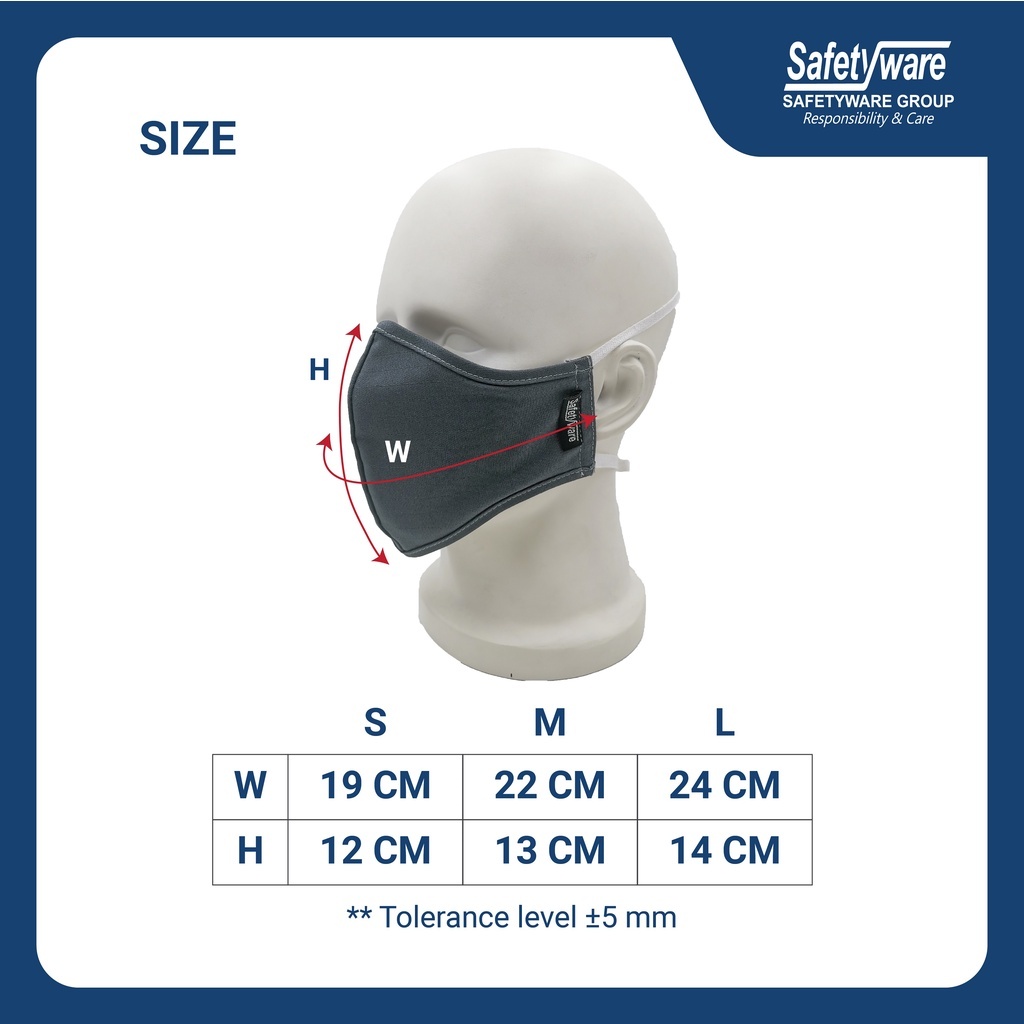 SAFETYWARE 3 Layer Washable Face Mask I BFE >99% I Cost Saving I Kids ...