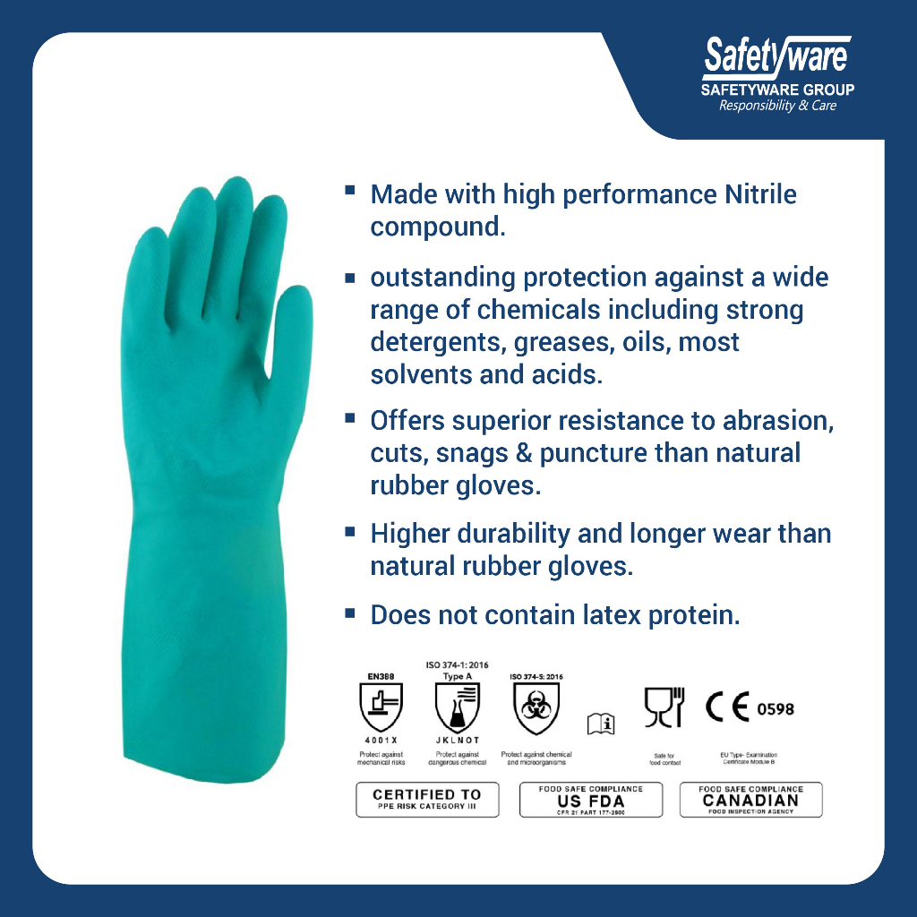SAFETYWARE ChemPro GNF1815 Nitrile Gloves I Synthetic Rubber Glove I ...