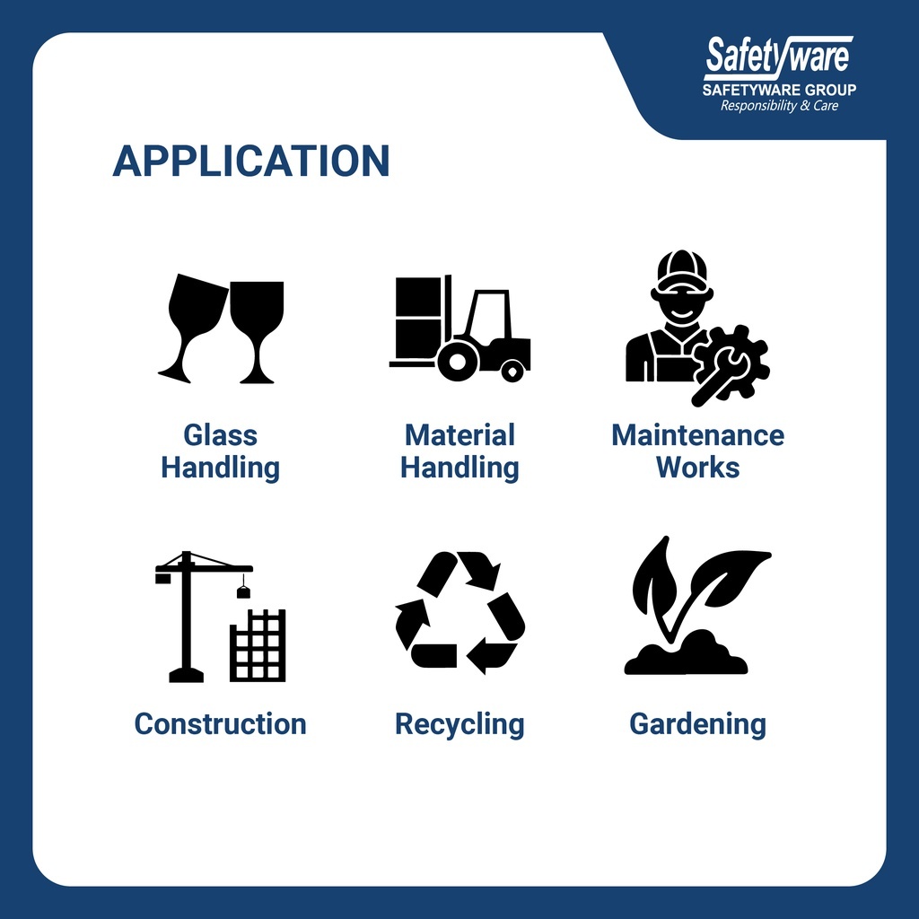 Safetyware Gripper NR Blue Rubber Palm Coated Gloves | General Use ...