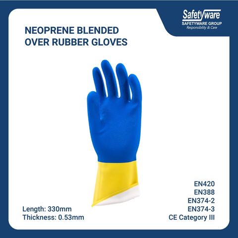 Hand Protection – Safetyware Store