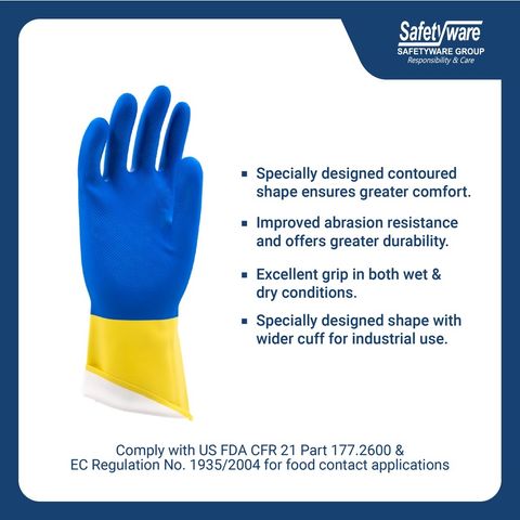 Hand Protection – Safetyware Store
