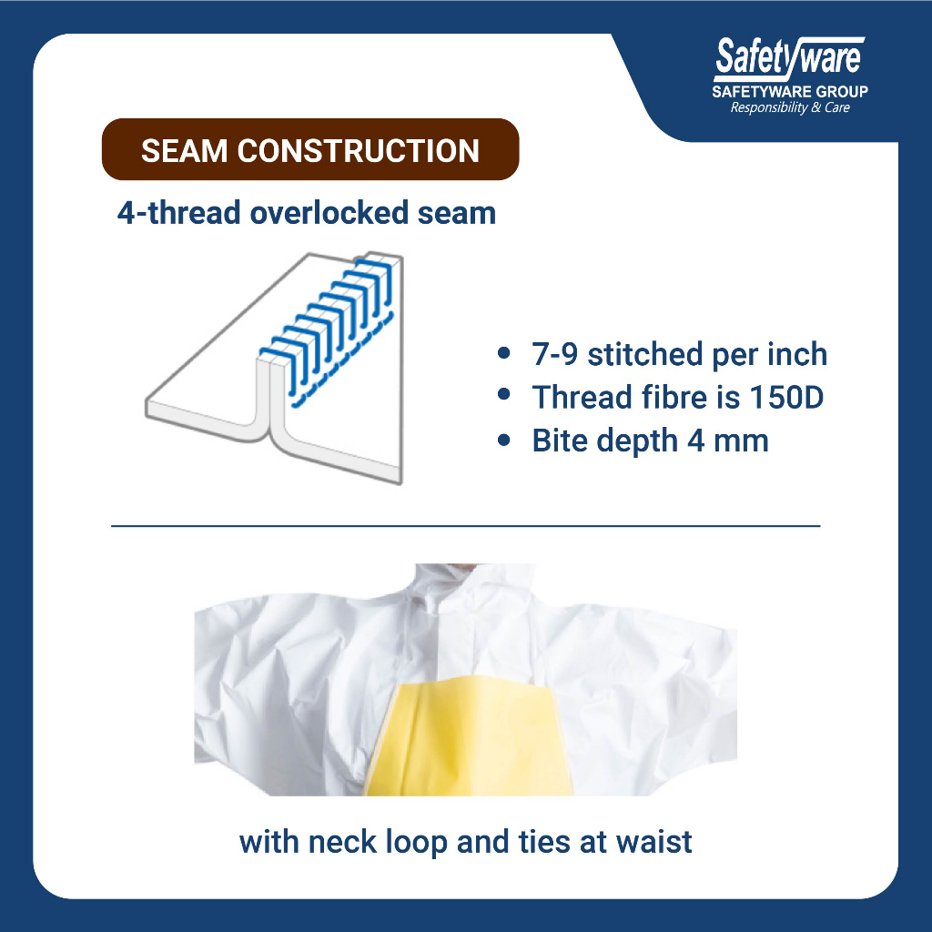 ULTITEC 4000 Apron I Body Protection – Safetyware Store