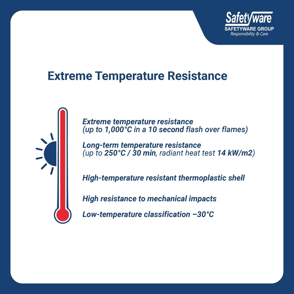 Safetyware PAB Fire 04 Firemen Helmet I High Mechanical Impact ...