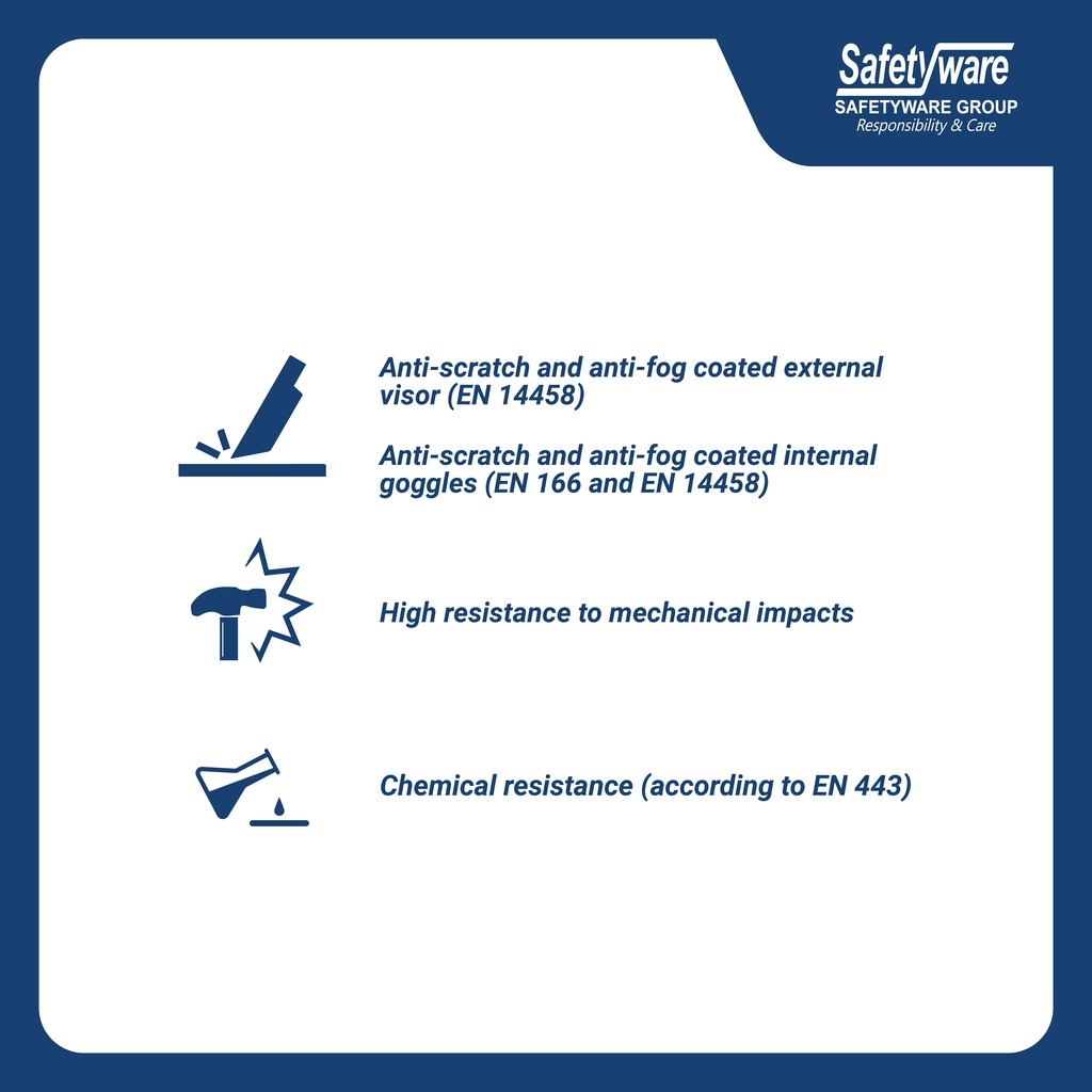 Safetyware PAB Fire 04 Firemen Helmet I High Mechanical Impact ...