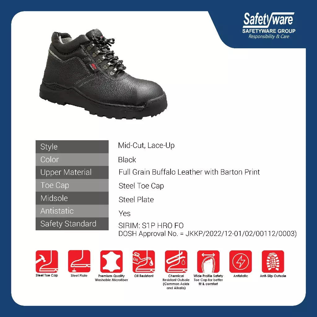 Safety Shoes & Wellington Boots – Safetyware Store