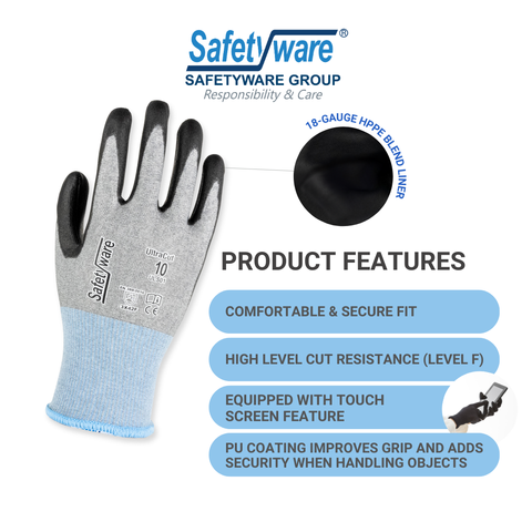 SAFETYWARE UltraCut 18-Gauge HPPE Blend Cut Level F Liner with PU Palm ...