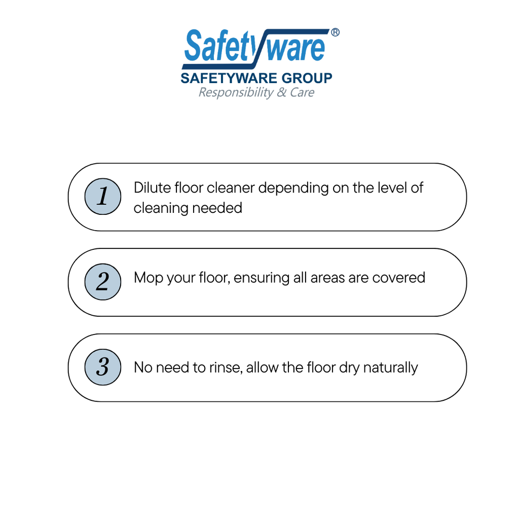 CLEANWARE Antibacterial Floor Cleaner | Pencuci Lantai | 2L, 5L, 20L – Safetyware Store