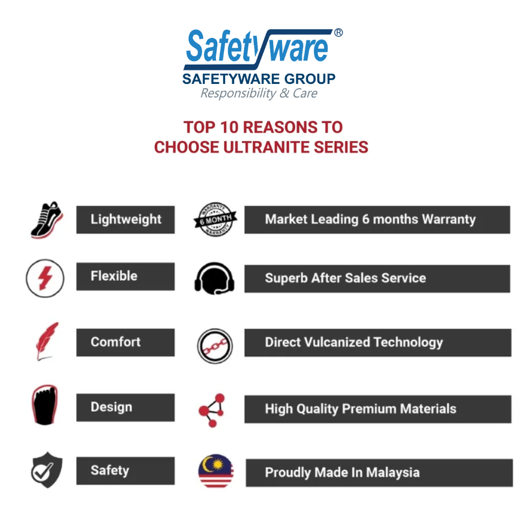 RHINO SHOE UN201SP Ultranite Safety Shoes I Mid Cut I Fiber Glass Toe ...