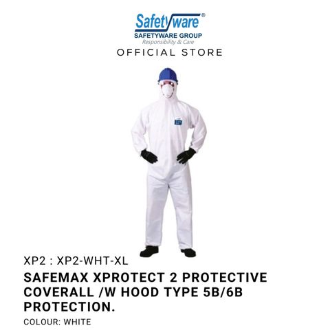 CLEARANCE SALE – Safetyware Store