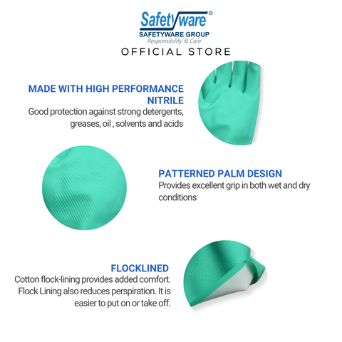 Hand Protection – Safetyware Store