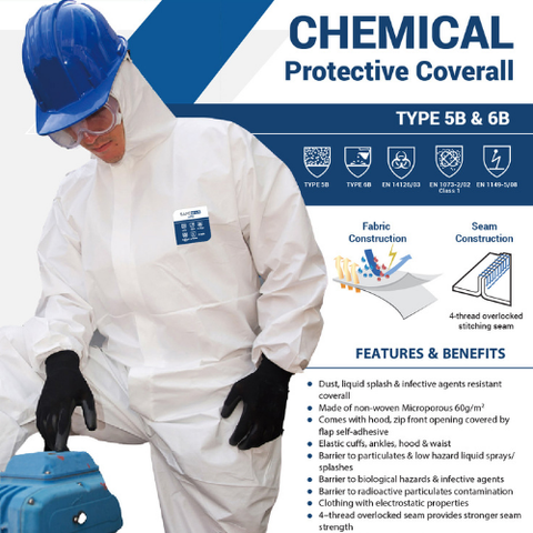 SAFEMAX XProtect Type 5/6 Coverall | XP2 – Safetyware Store