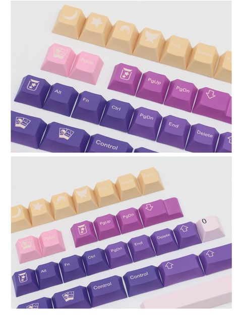 Mountain Cherry Profile Dye-Sub PBT Keycap – Click & Brew Cafe - Coffee ...