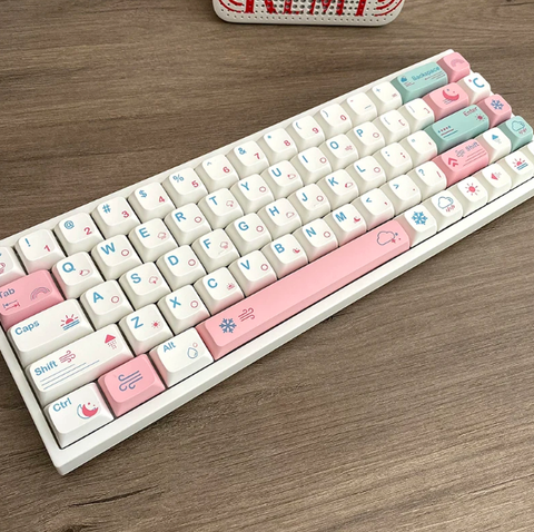 XDA Weathering Keycap – Click & Brew Cafe - Coffee & Keyboards in ...