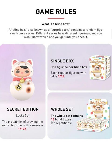 Pucky - Roly Poly Kitty Series – FTB19 Blindbox Hub