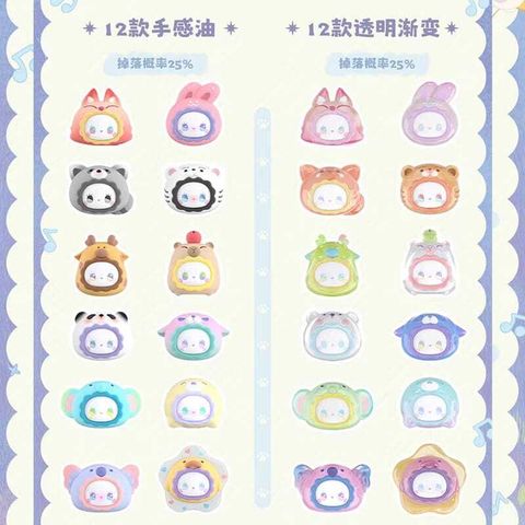 Emma - Rua Rua Zoo Series Mini Bean – FTB19 Blindbox Hub