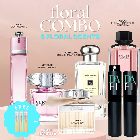 All products – DAFT Perfume