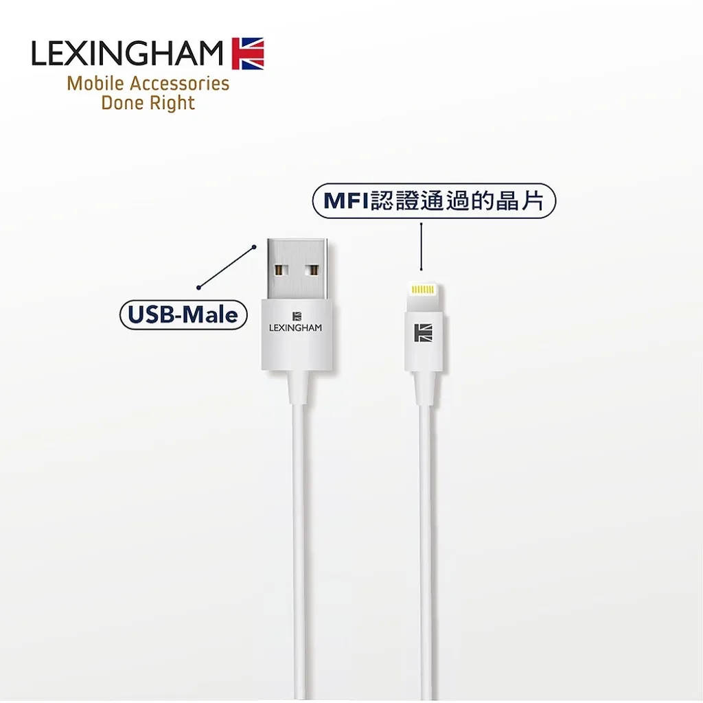 【南紡購物中心】 【Lexingham】Lightning 8Pin MFI認證 傳輸充電線 (1M) 品號L5710(保固24個月 ...