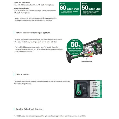 Hitachi/ Hikoki MULTI VOLT (36V series) Brushless Cordless ...