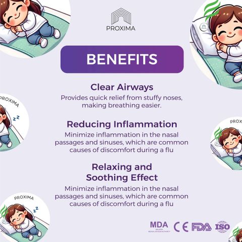 Vapour Flu Patch – PROXIMA GLOBAL SDN. BHD.