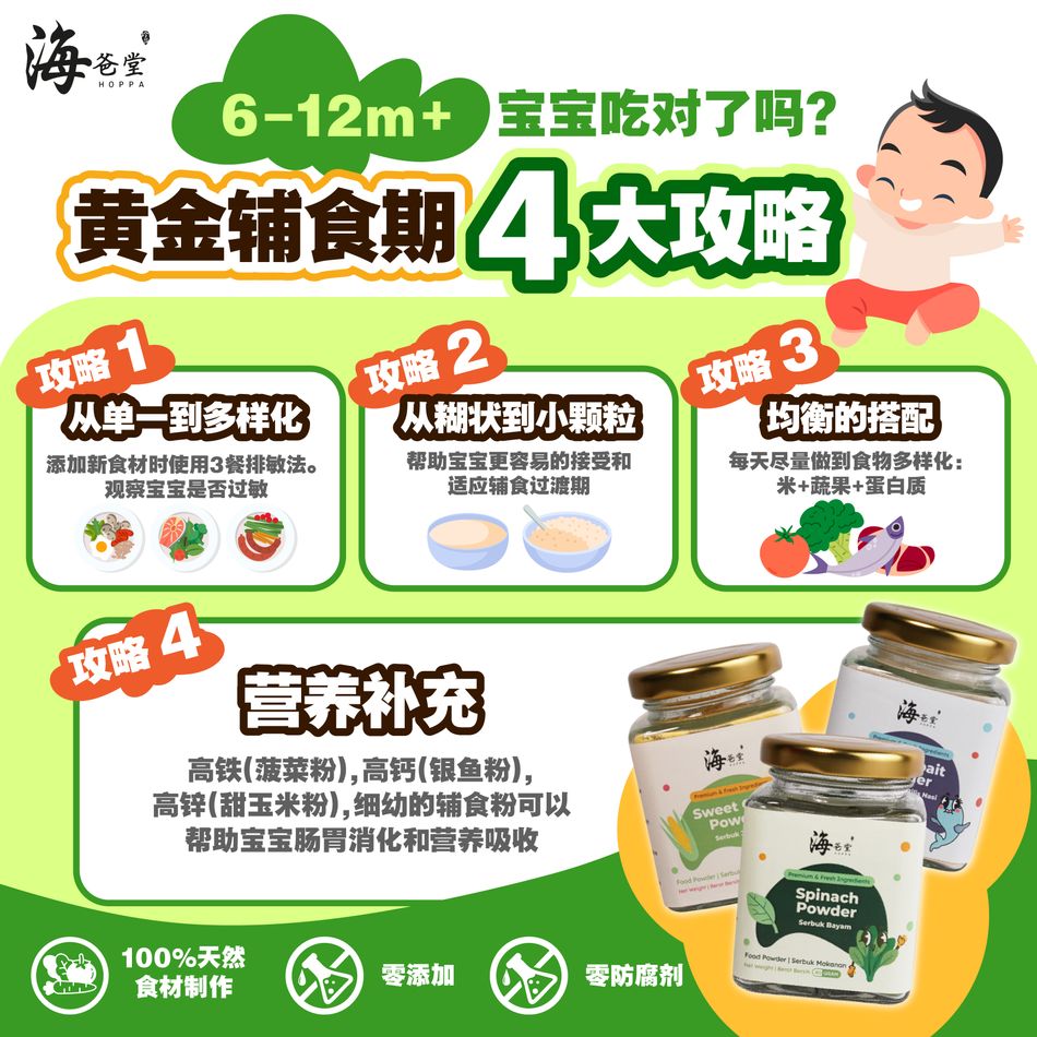Hoppa BabyFood Malaysia - Premium & trusted baby food