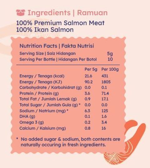 Original Salmon Floss – Hoppa BabyFood Malaysia - Premium & trusted ...
